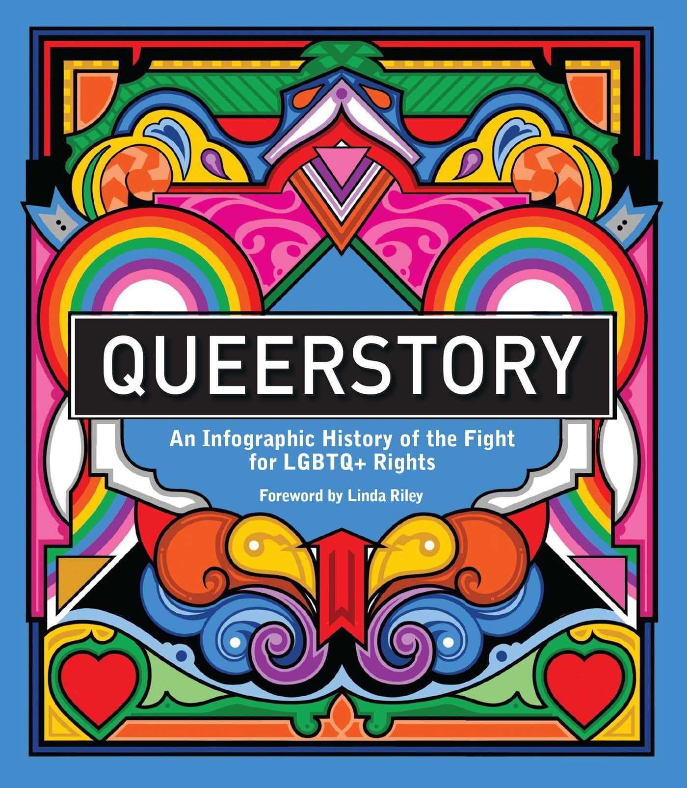 Queerstory: An Infographic History of the Fight for LGBTQ+ Rights – The ...